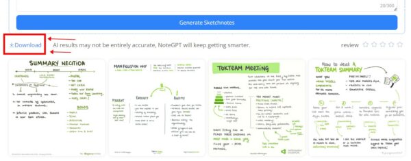 Best 5 Sketchnote Examples to You for Free - 2024