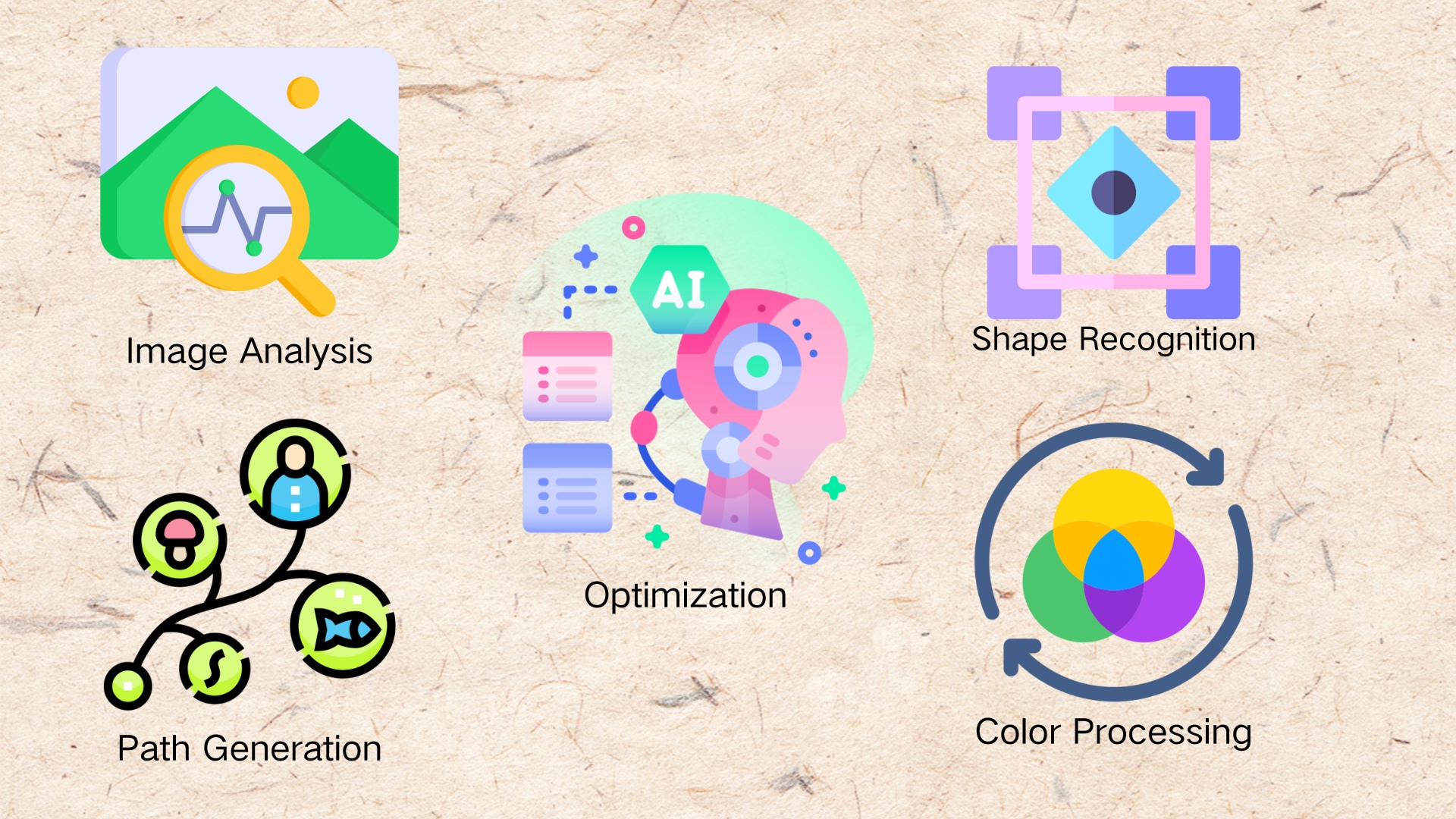 Top 5 AI Vectorizer Tools Review In 2025