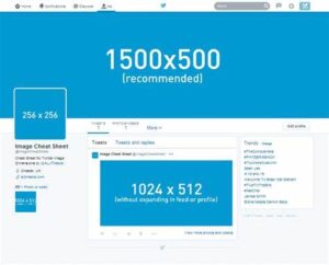 Guide to Twitter Image Sizes 2024: How to Size Your Profile, Header ...
