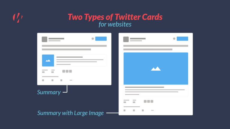 Guide to Twitter Image Sizes 2024: How to Size Your Profile, Header ...
