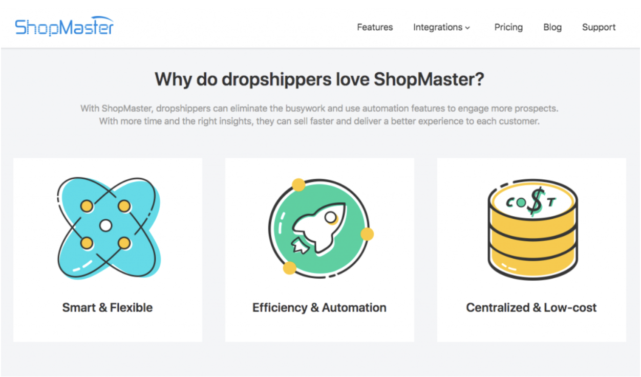 Discover Top 11 Shopmaster Alternatives After Shut Down