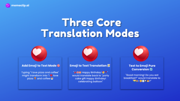 How to Play Emoji Translation