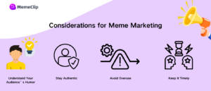 Meme Marketing Guide: Boost Engagement & Awareness