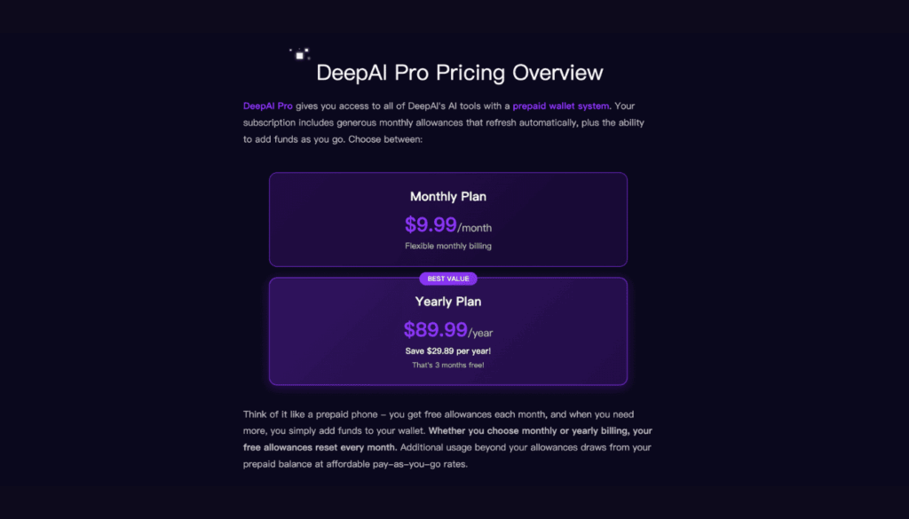 DeepAI Review: Is It the Best AI Image Editor?