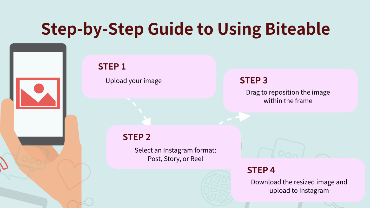 Biteable Review: Best Instagram Image Resizer for 2025?