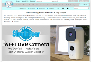 How to Dropship Security Products: A-Z Guide