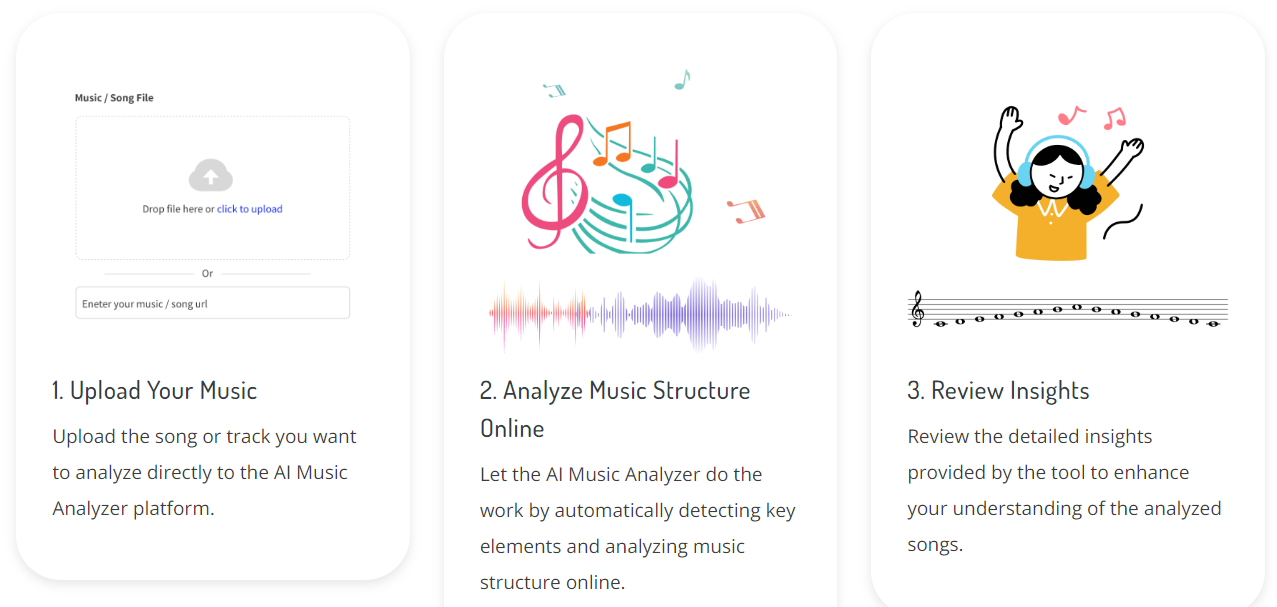 Unlock the Secrets of Your Music with AI Song Analyzer