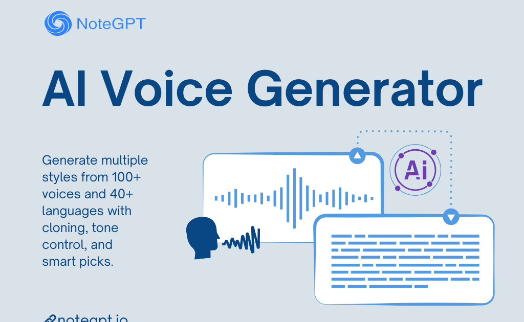 AI Voice Generator – Create Multiple Natural Voices Online