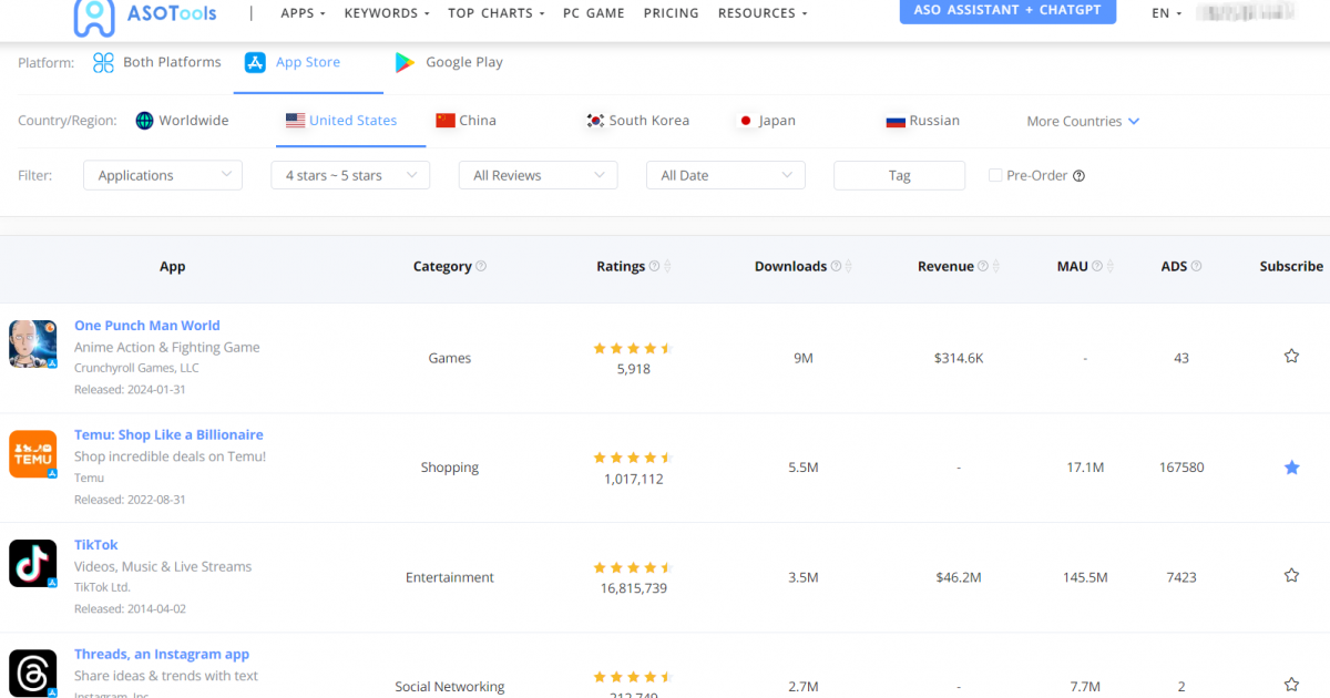A Comprehensive Guide to Mobile App Analytics Tools and Strategies