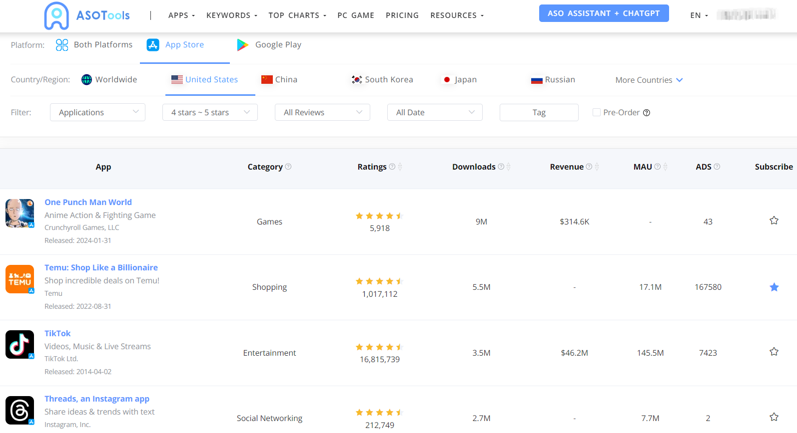 Top 10 Mobile App Analytics Tools of 2024 Top 10 Mobile App Analytics Tools of 2024