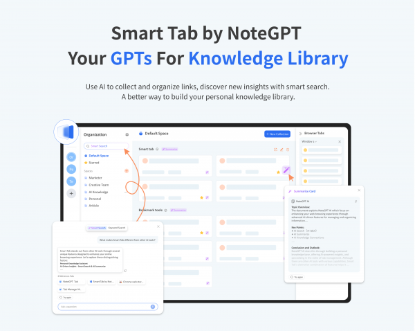 2024 Best GPTs For Your Knowledge - Smart Tab by NoteGPT