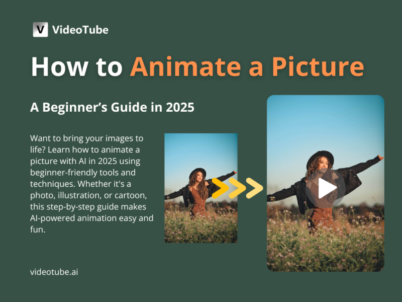 How to Animate a Picture with AI – A Beginner’s Guide in 2025