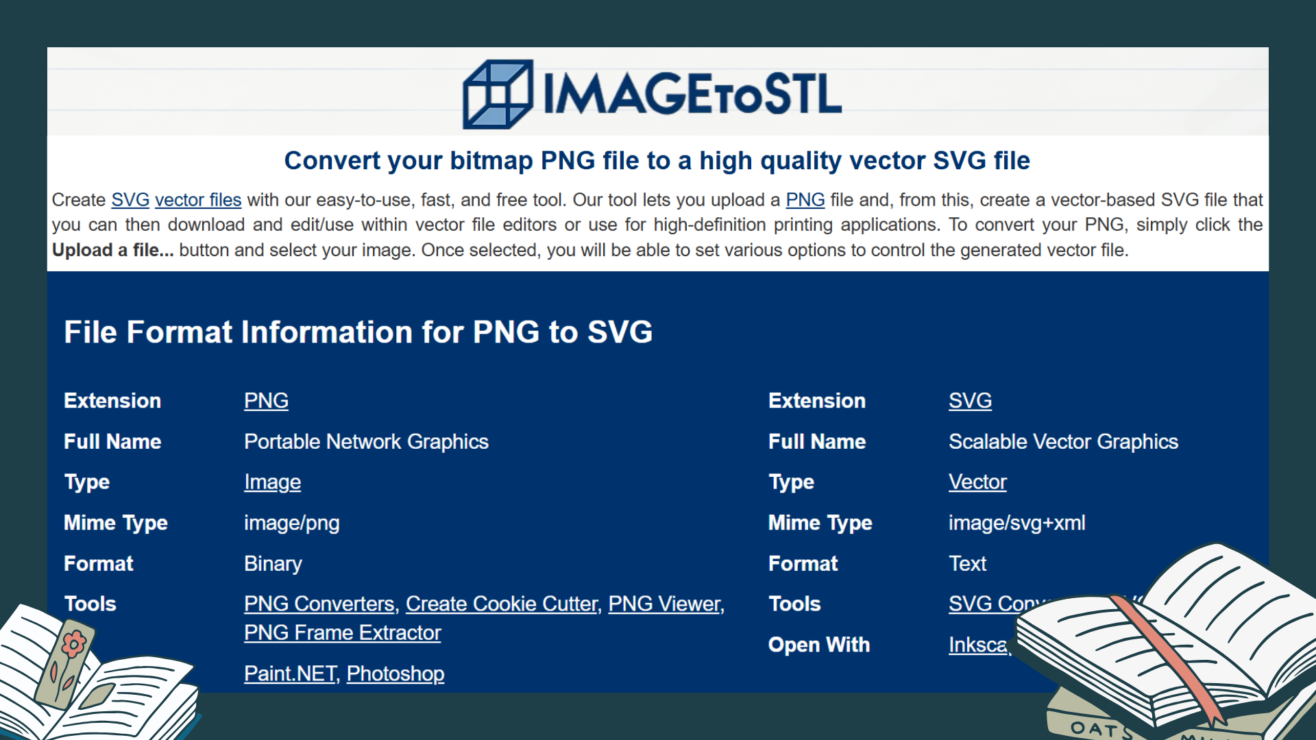 Image to STL Review: AI Vector Features,Pricing,Alternatives