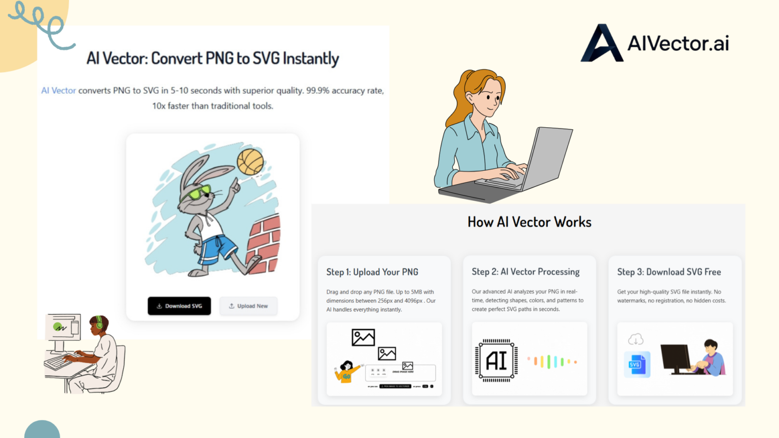 Logo Diffusion Review: AI Vector Features,Uses,Fit