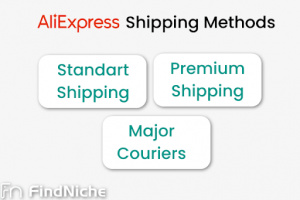 Definitive Guide to How Long Does AliExpress Take to Ship