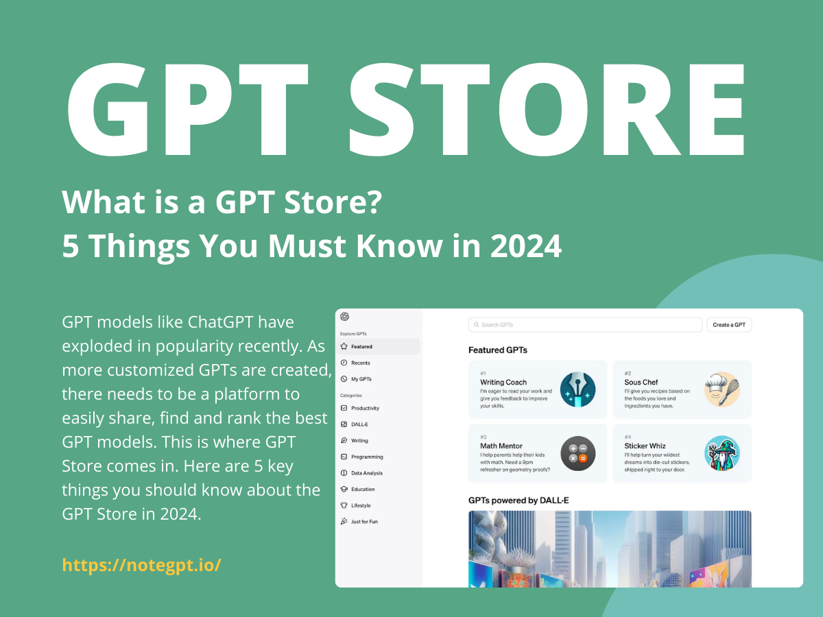 What is a GPT Store? 5 Things You Must Know in 2024