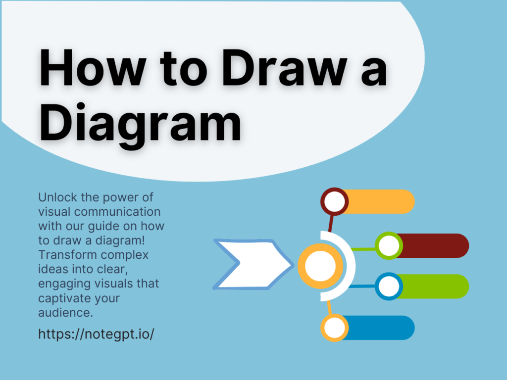 How to Draw a Diagram : A Step-by-Step Guide for 2024