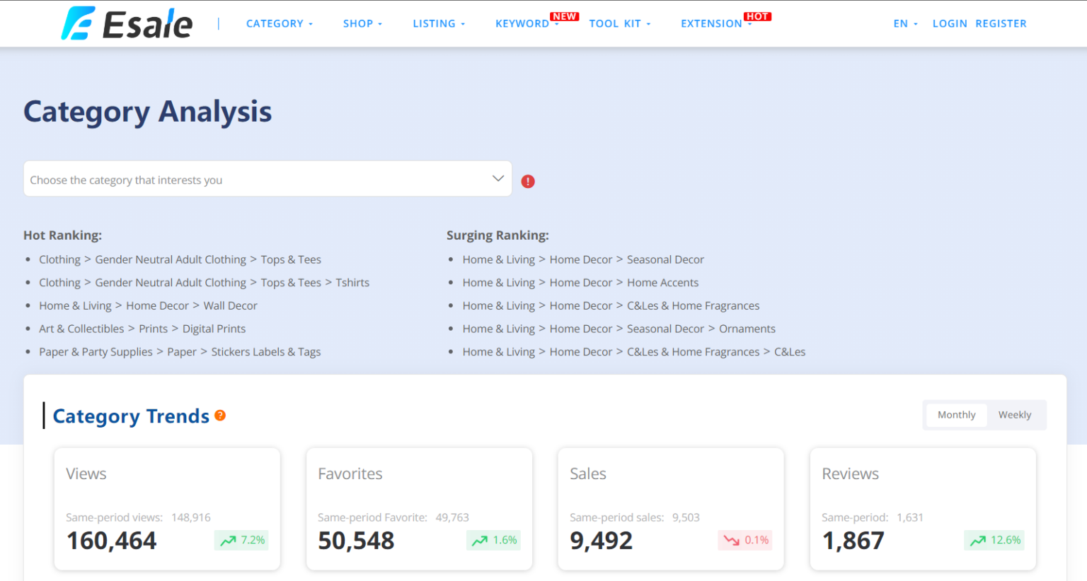 Unveiling the Power of Esale Software: Your Ultimate Etsy Companion