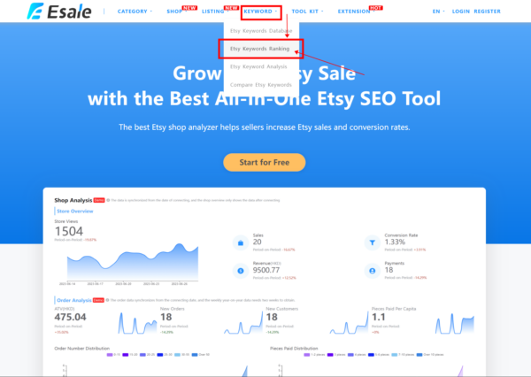 Etsy Keywords Ranking Introduction