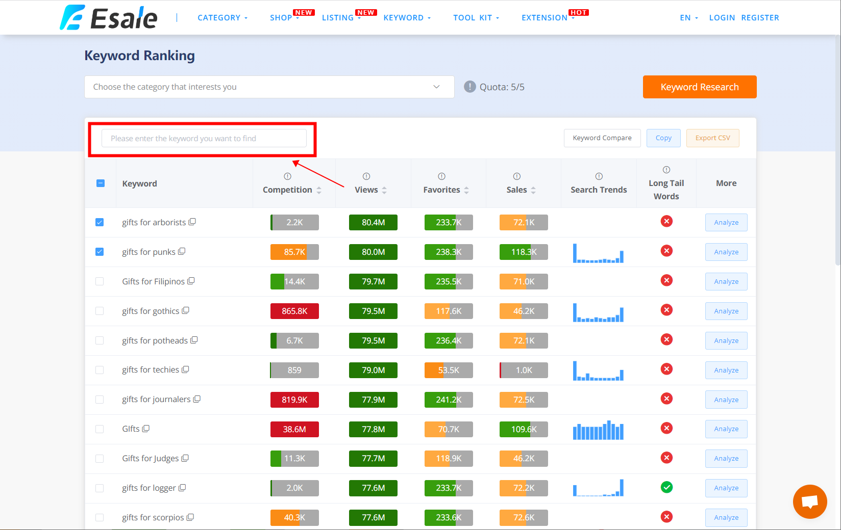 Etsy Keywords Ranking Introduction