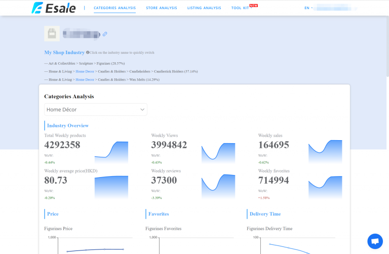 20+ Best Etsy SEO Tools to Elevate Your Shop’s Visibility