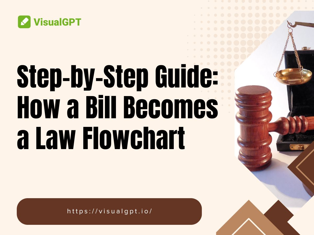 Step-by-Step Guide : How a Bill Becomes a Law Flowchart