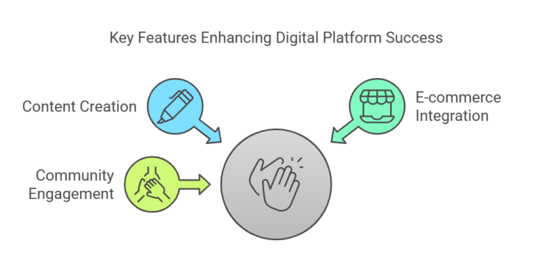 Welcome to the Xiaohongshu App