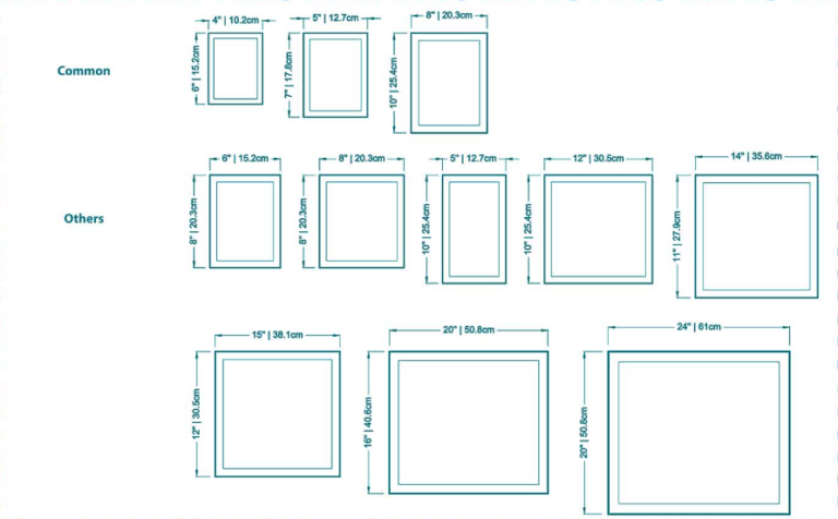 How to set photos frame size default