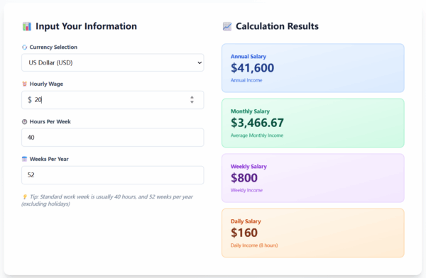 How to Use Hourly Salary Calculator – The Only Guide You Need