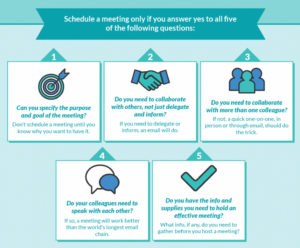 What is a Visual Summary? A Complete Guide in 2025