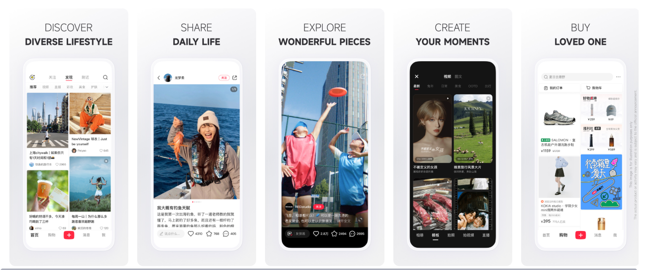 Rednote Translate:Essential Guide for Global Users on Rednote