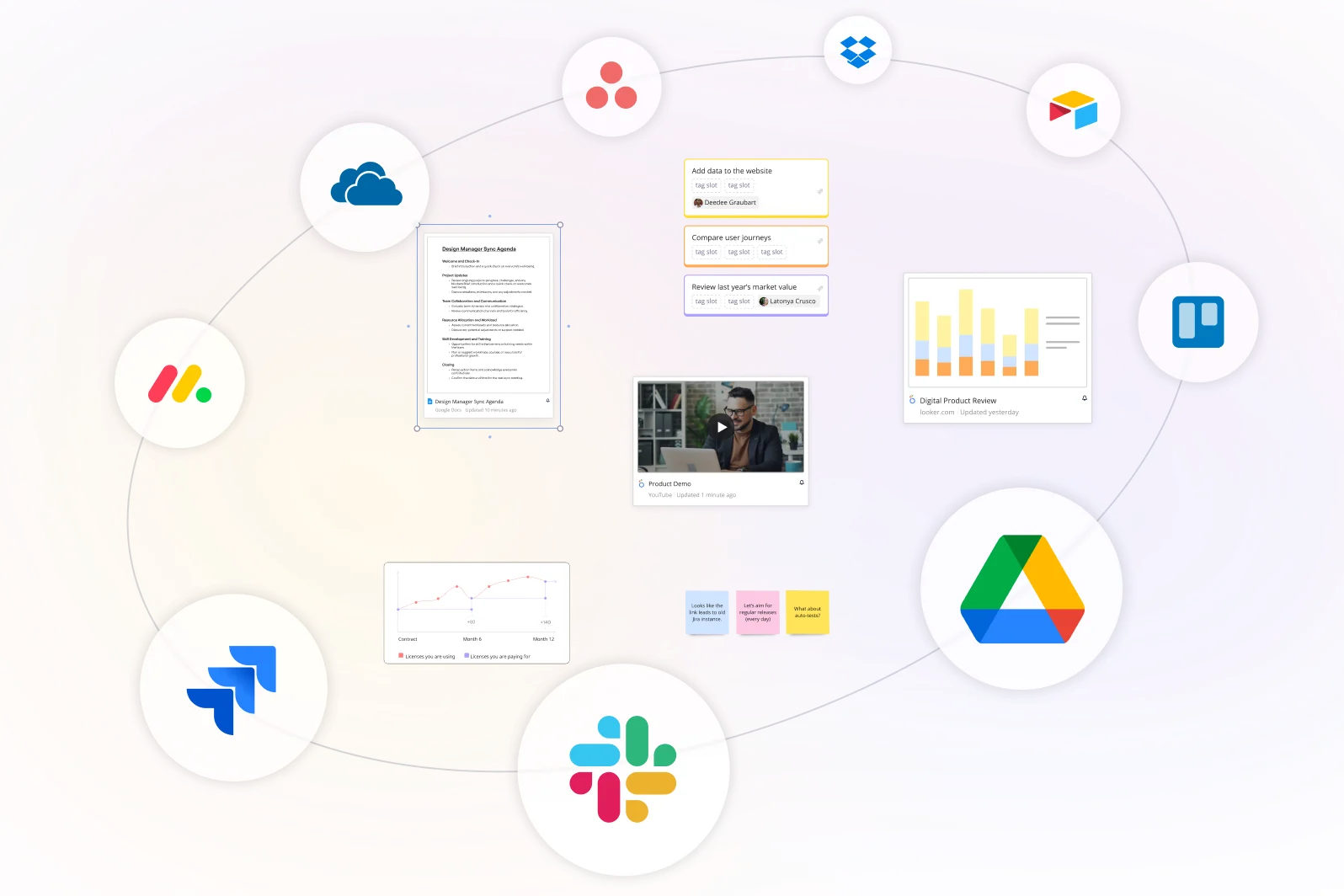 How to Create Flow Diagrams Using AI-VDraw