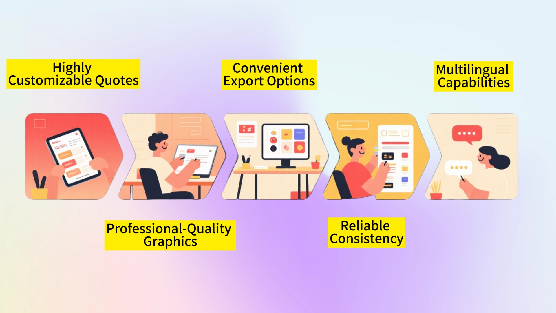 Inspirobot Review:A Fun Toy or a Serious Tool?