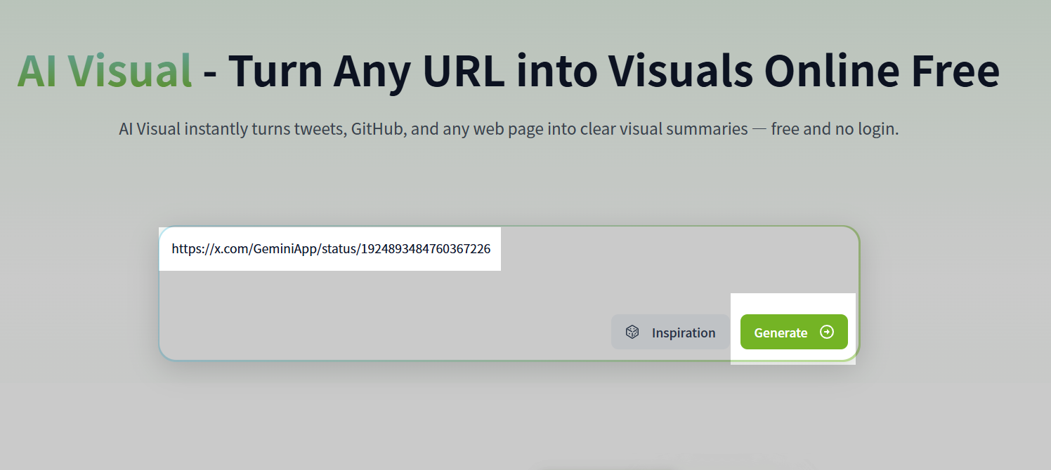 AI Visual Card: A Best Way to Build a Visual Representation