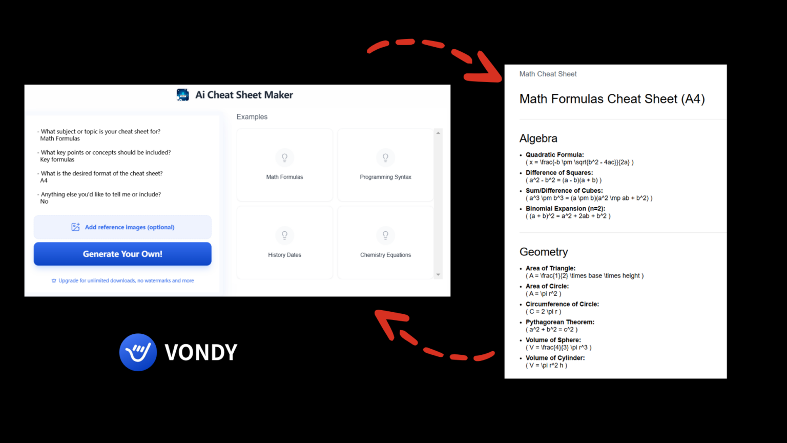 Top 5 Cheat Sheet Maker Tools Review