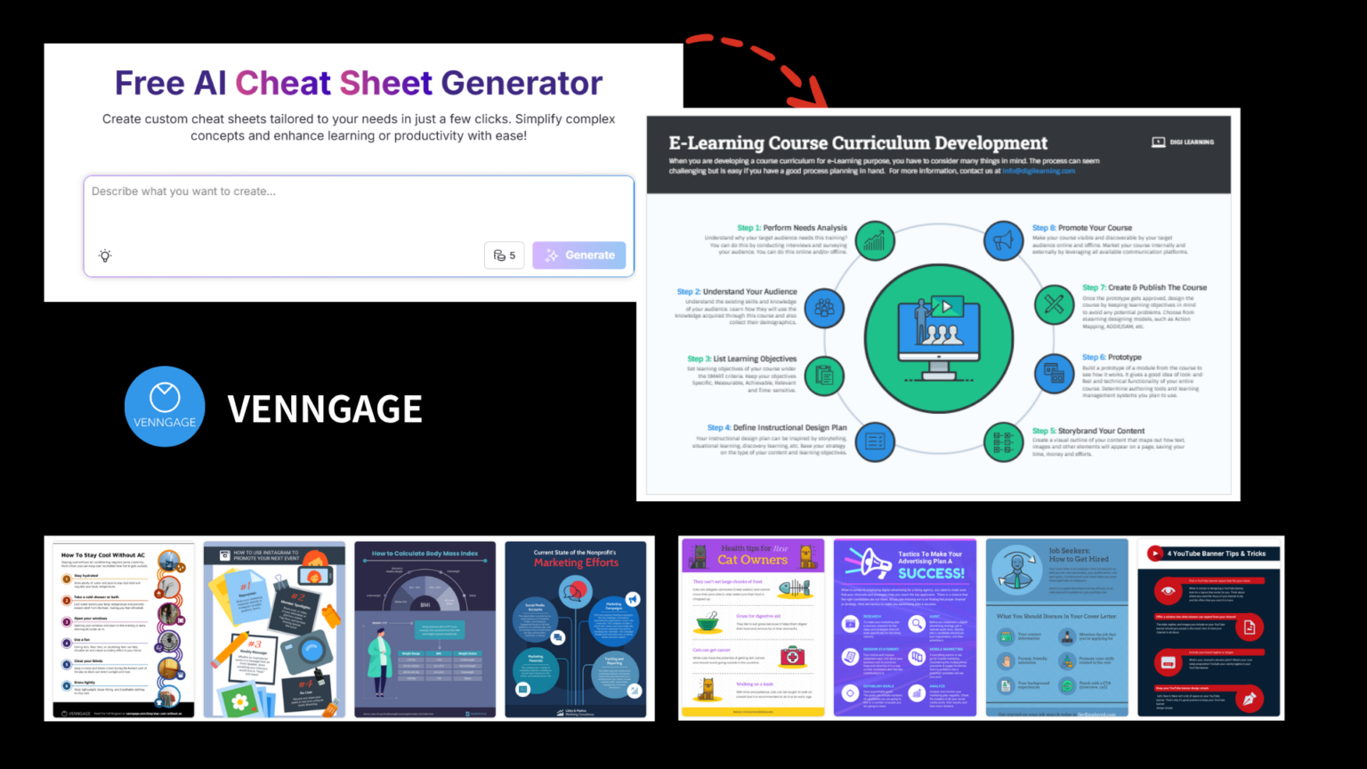 Top 5 Cheat Sheet Maker Tools Review