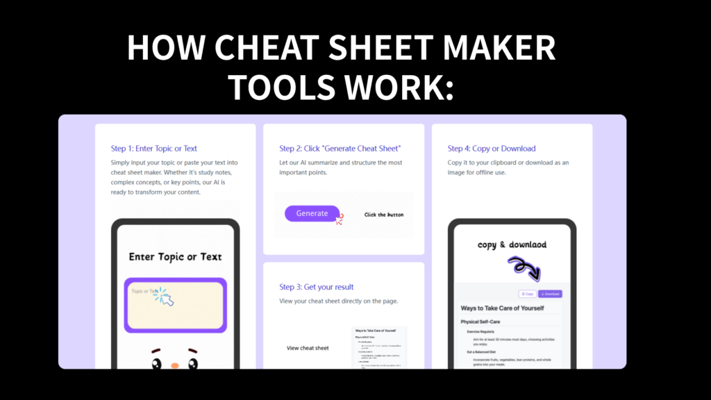 Top 5 Cheat Sheet Maker Tools Review