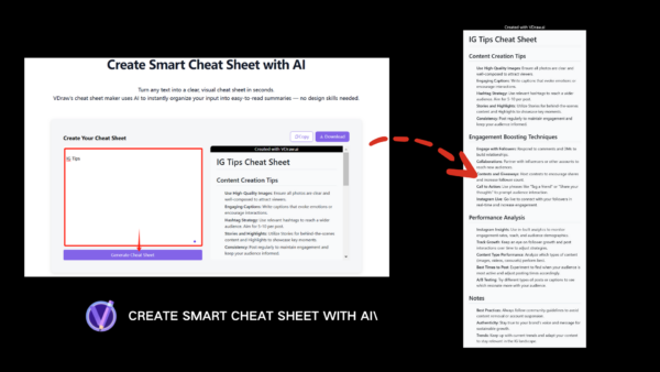 Top 5 Cheat Sheet Maker Tools Review