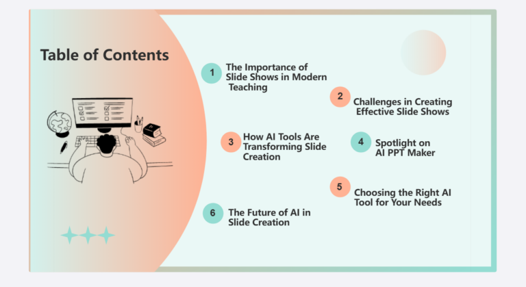 PowerPoint Table of Contents: Best Practices & Tips