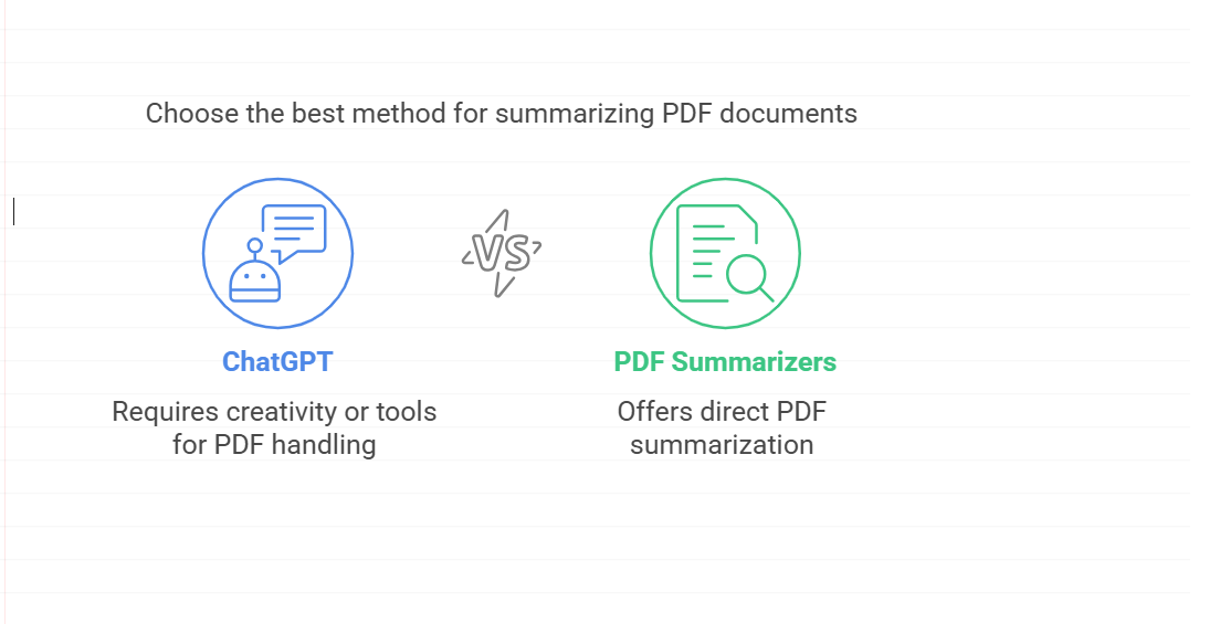 Chat GPT PDF Summary: How to Use ChatGPT to Summarize PDF