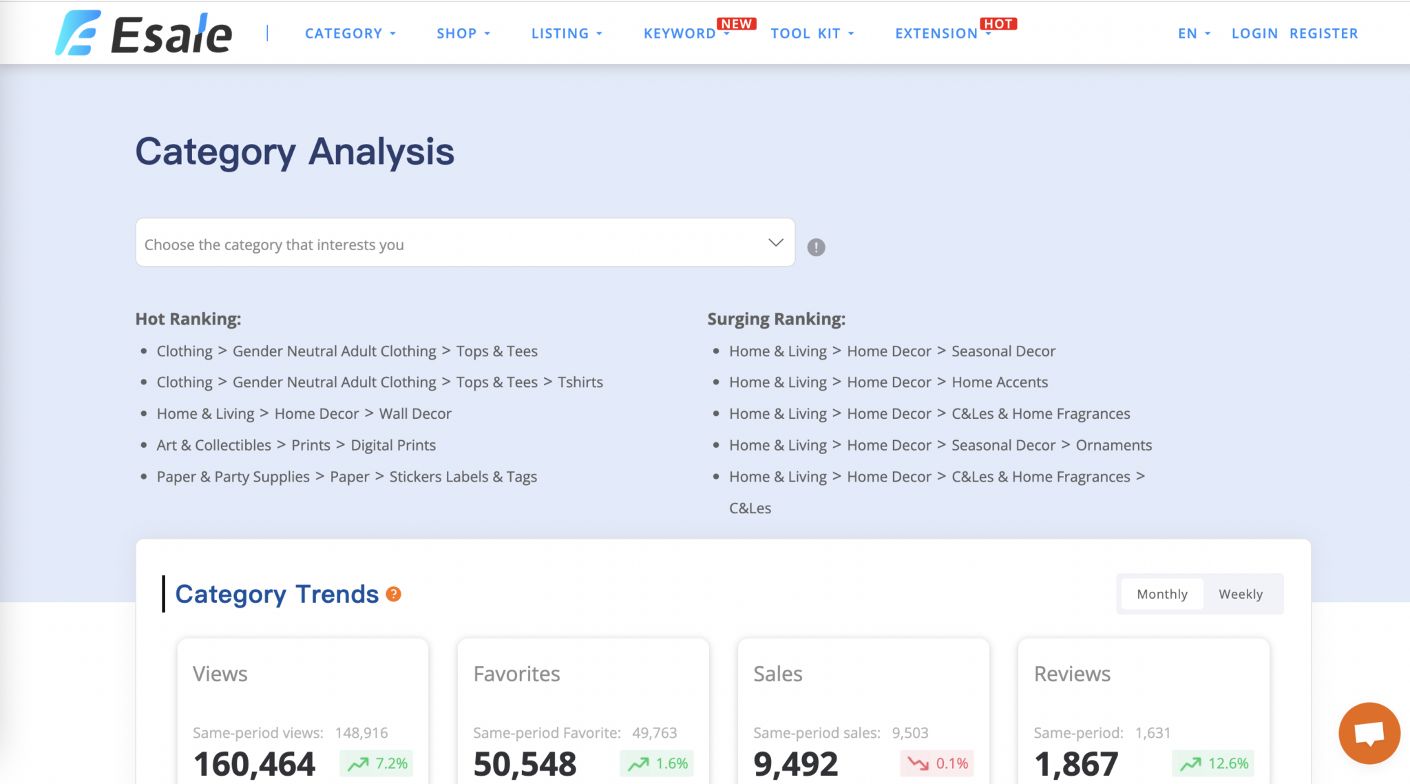 Boost Your Etsy Shop with esale.io’s Tools