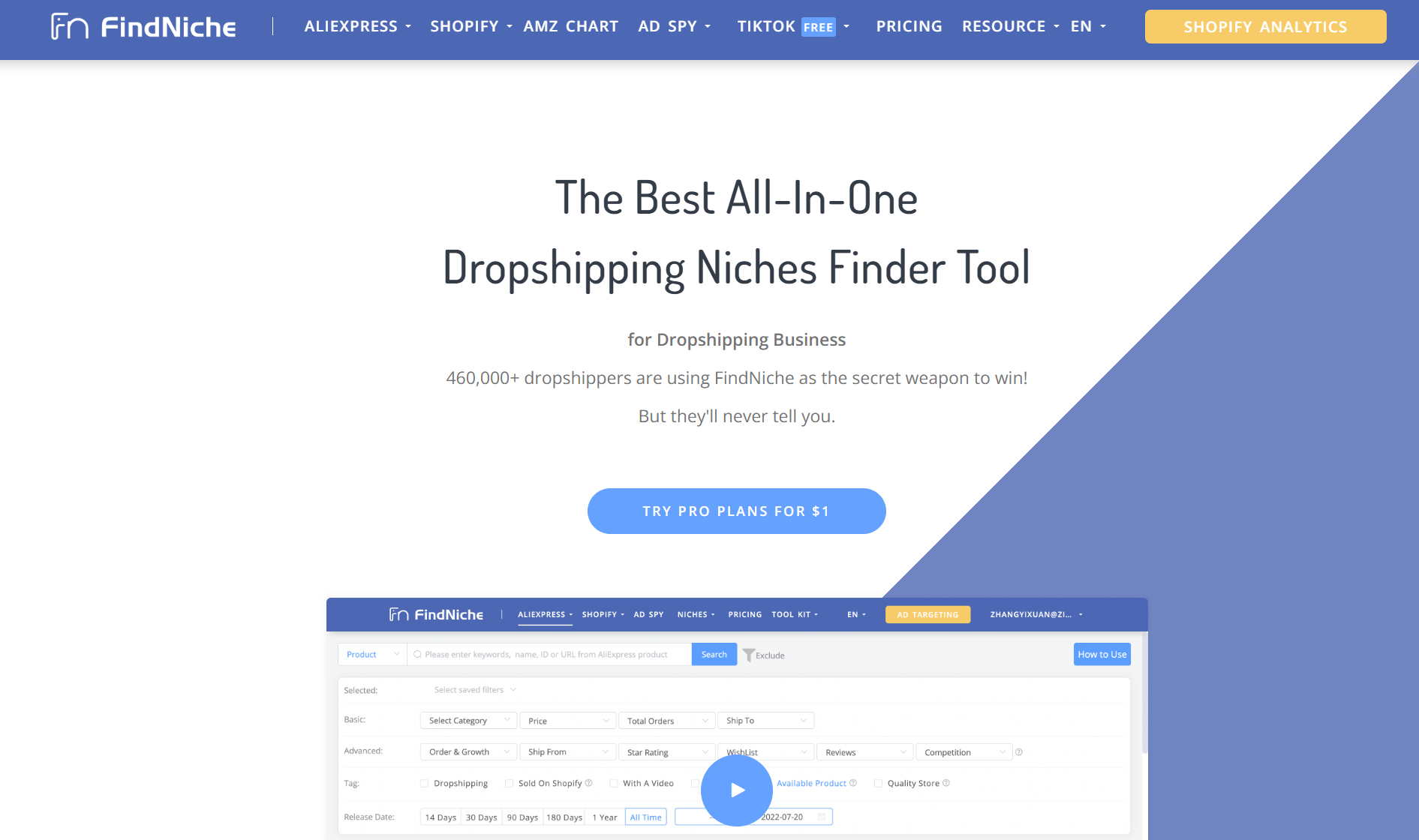 FindNiche vs FastMoss vs PiPiAds: Who’s the Best TikTok Shop Tool for 2025?