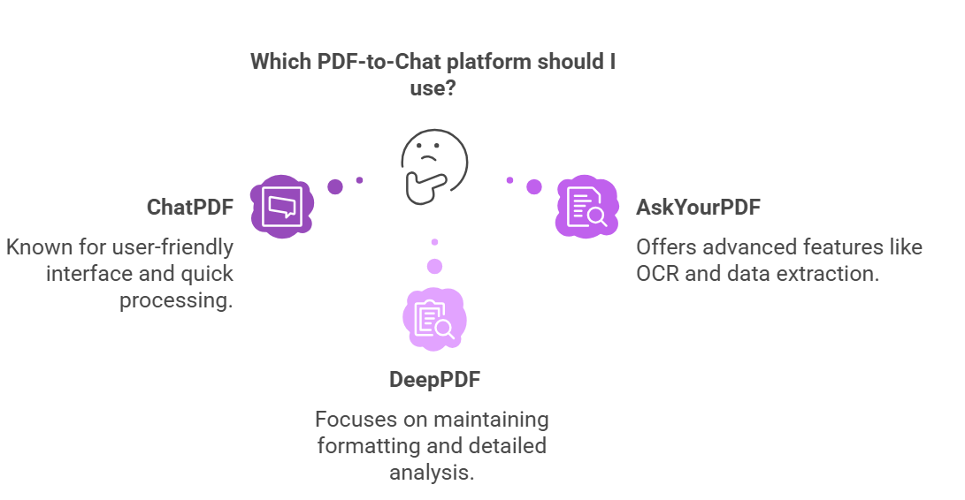 Why Can't I Upload a PDF to ChatGPT? 3 Easy Ways to Fix!