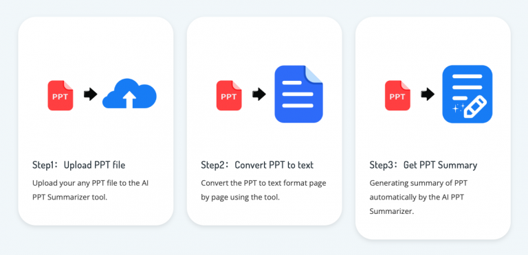 PPT Summary with ChatGPT – Online Summarizing Tool