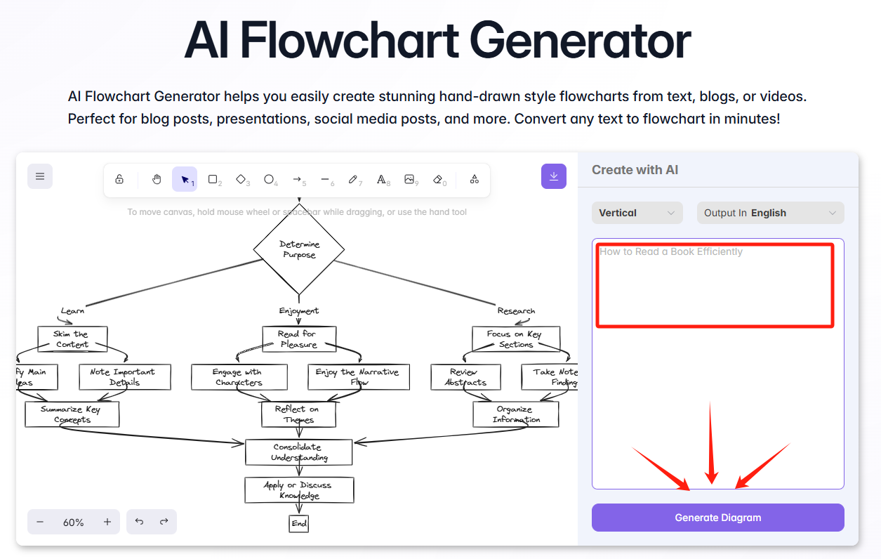 How to Create Flow Diagrams Using AI-VDraw