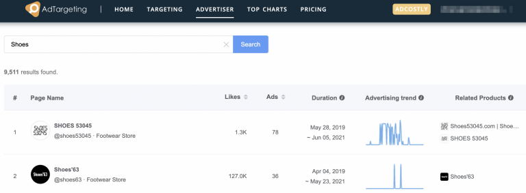 AdTargeting QuickStart Guide