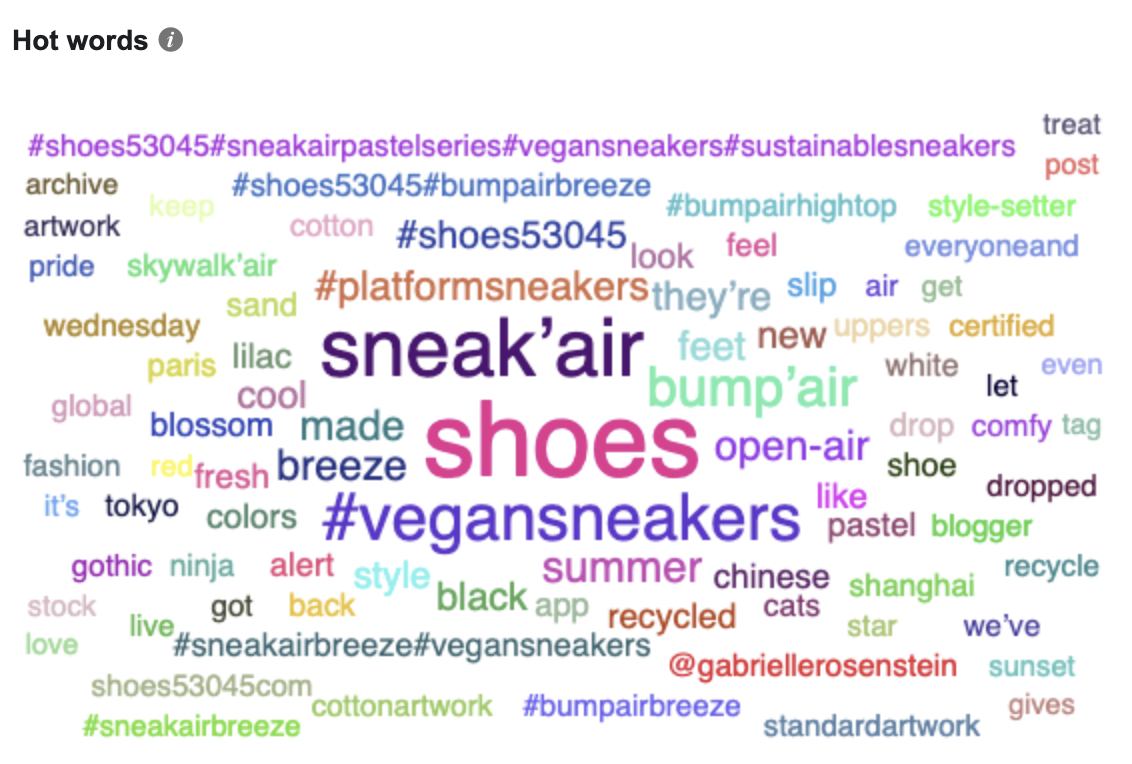 AdTargeting QuickStart Guide