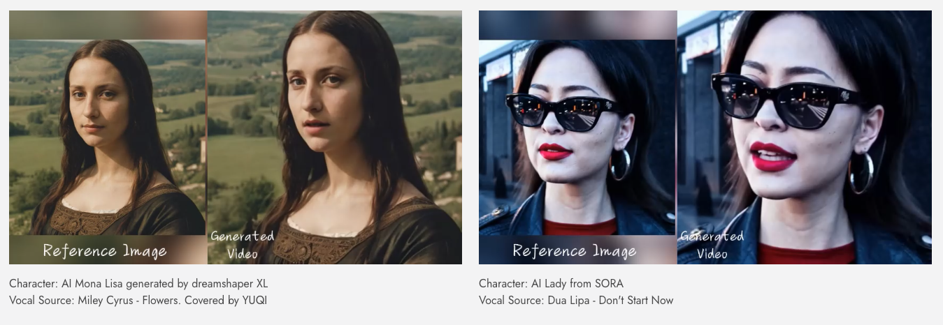Emote Portrait Alive (EMO): Generating Videos with A Photo + Audio Clip
