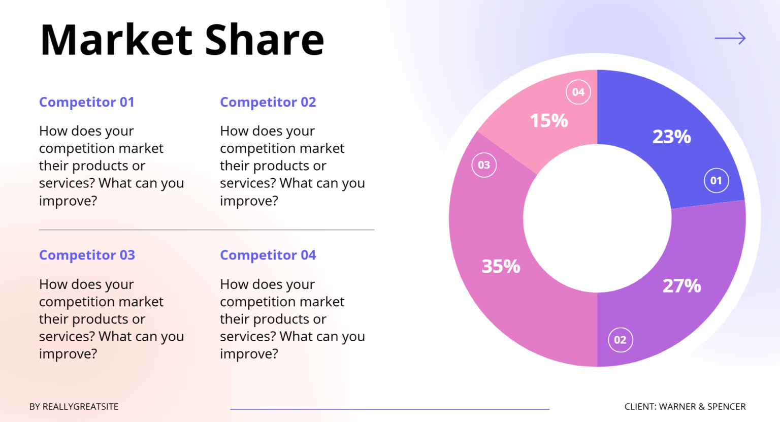 What Is a Slide Deck? Try One to Engage Your Audience!