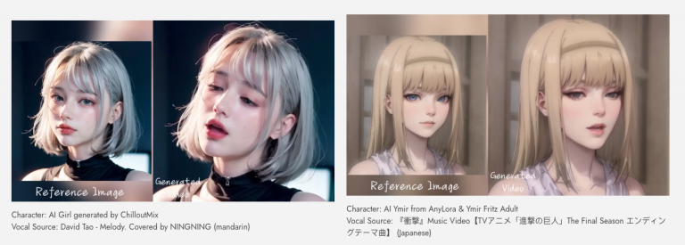 Emote Portrait Alive (EMO): Generating Videos with A Photo + Audio Clip